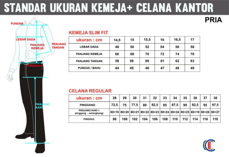 Tabel Ukuran - Jahit Seragam